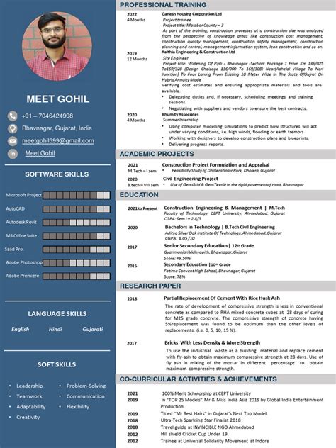 Meet Gohil Cv Pdf