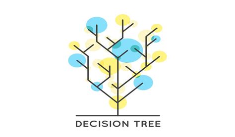 farid rizqi on linkedin memahami hyper parameter pada decision tree