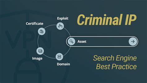 criminal ip를 활용한 외부에 노출된 회사 vpn ip 검색 및 보호조치 방안 cip blog