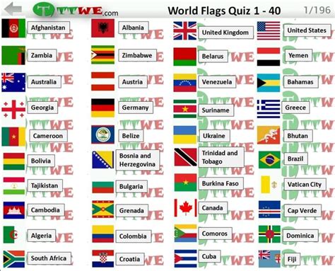 Logo Quiz World Flags Answers Cheats Logo Quiz World Flags World