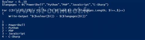 Les Boucles For En Powershell Syntaxe Et Exemples