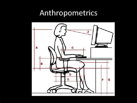 Ergonomics Anthropometrics Aqa Graphic Products Ergonomics Anthropometrics Learning