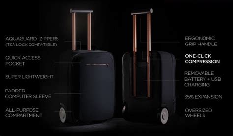 Amazing Suitcase With One Click Compression And Replaceable Wheels