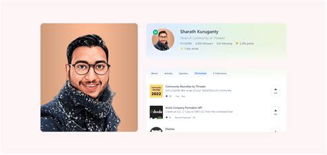 Sharath Launched 15 Products On Ph Heres His Launch Strategy Launchpedia