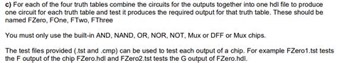 Solved Your Task Is To Design And Implement A Circuit In Hdl