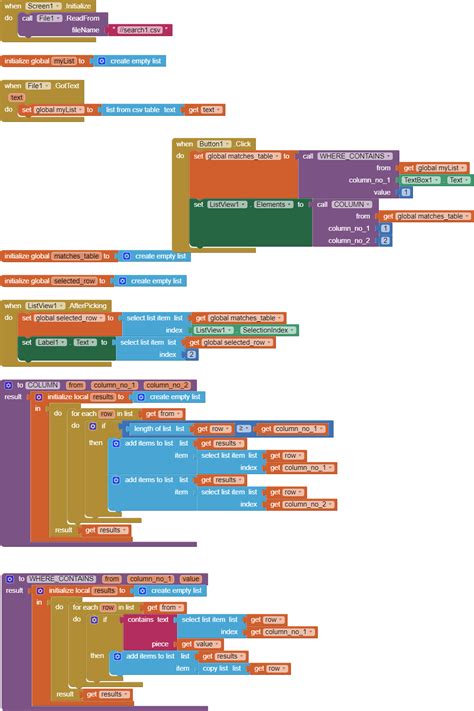 Fixing Code Of Dictionary Mit App Inventor Help Mit App Inventor