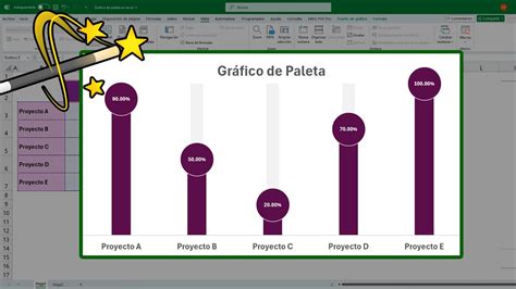 Cómo Crear Un Gráfico De Paletas Lollipop Chart En Excel 🚀