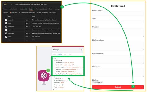 automating without api headless browser on low code platform latenode