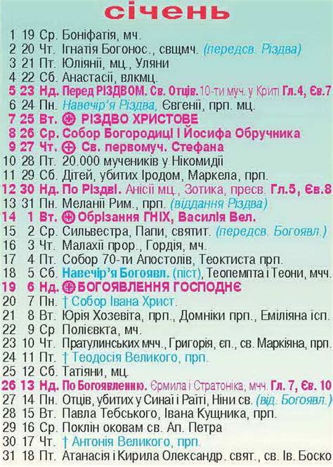 Церковний календар 2020 усі свята й пости у новому році Волинь Ua