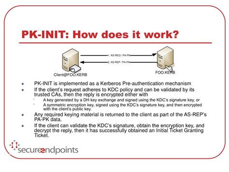 PPT NIST PKI Integrating PKI And Kerberos PowerPoint Presentation ID