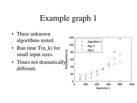 ppt experimental run time analysis powerpoint presentation free