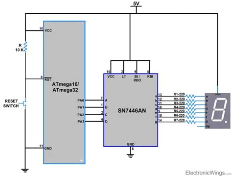 7 segment display interfacing with avr atmega16 atmega32