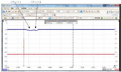 The Packet Division By Setting Of Attmtu And Dle？ Nordic Qanda
