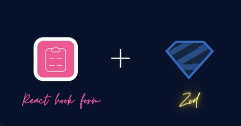 Formulário React Hook Validação De Esquema Usando Zod By Desenvolvedor Full Stack Medium