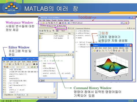 PPT MATLAB 개요와 응용 장 MATLAB 시작하기 PowerPoint Presentation ID