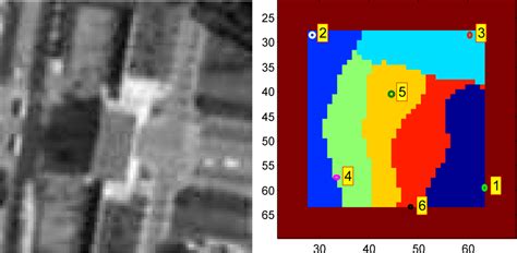 Robust Kernel Based Tracking With Multiple Subtemplates In Vision Guidance System