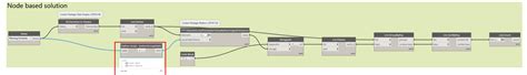 Elements From Rows In Schedule Revit Dynamo