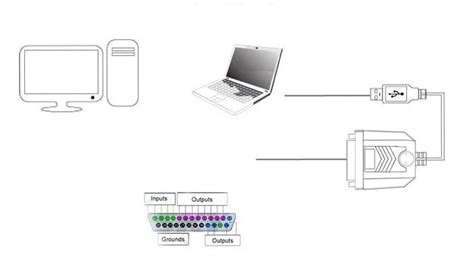 Usb To Parallel Adapter For Mach3 Uc100 Kts Mall