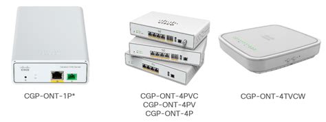 Cisco Catalyst PON Series At A Glance Cisco