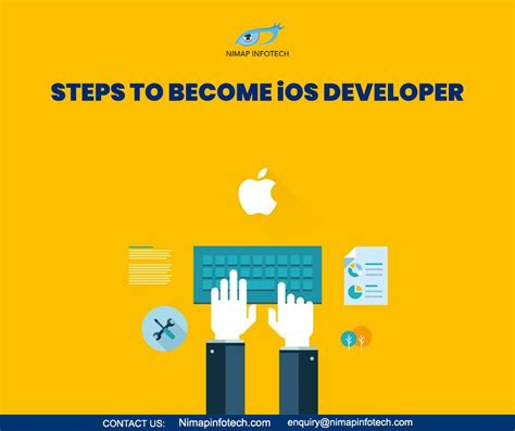 Steps To Become IOS Developer