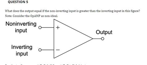 solved question 5 what does the output equal if the non inverting