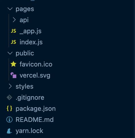 Top React Boilerplates Of 2023 Logrocket Blog