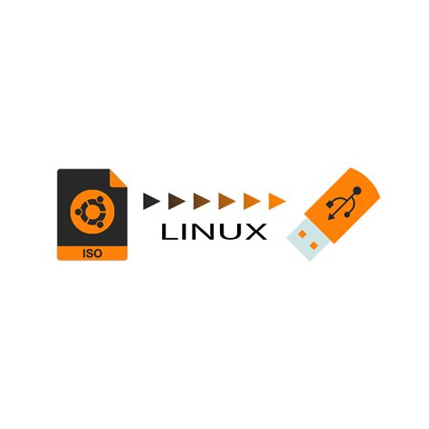 Crear USB booteable en Linux Tu Rincón Informático