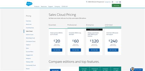 Salesforce Vs Zendesk Best Uk Crm March 2023