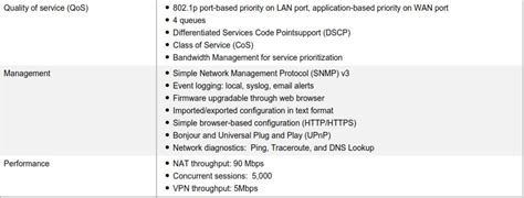 Cisco Rv110w E G5 K9 Wireless N Vpn Firewall Selangor Malaysia Kuala Lumpur Kl Puchong