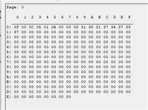Usbhid Oserror On Custom Device · Issue 8289 · Adafruitcircuitpython