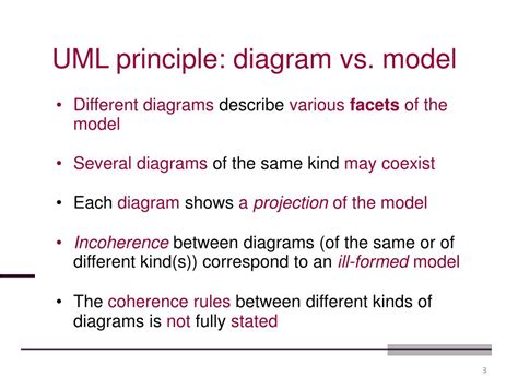 PPT UML UML 2 0 Diagrams Part I PowerPoint Presentation Free Download ID 6661656