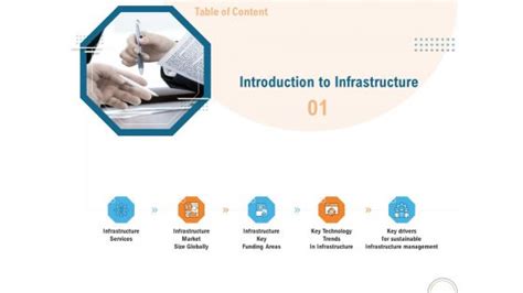 Introduction To Infrastructure Powerpoint Templates Slides And Graphics