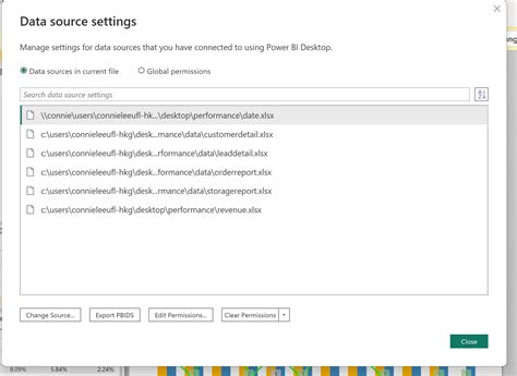 Unable To Connect To The Data Source Undefined Microsoft Fabric Community