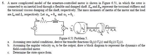Solved A More Complicated Model Of The Armature Controlled