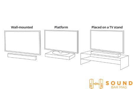 Why My Samsung Soundbar Popping Noise? [How to Fix]