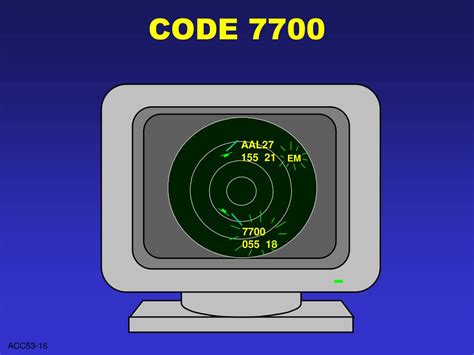 PPT ATC TRANSPONDER SYSTEMS PowerPoint Presentation Free Download ID