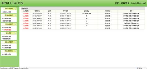 java ssh sqlserver网上书店（源码 论文） 代码 当牛作码