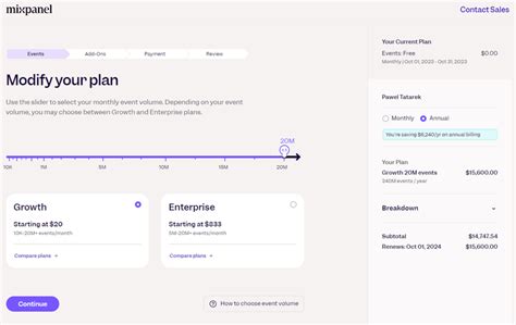 Mixpanel Cohorts An In Depth Review Alternative