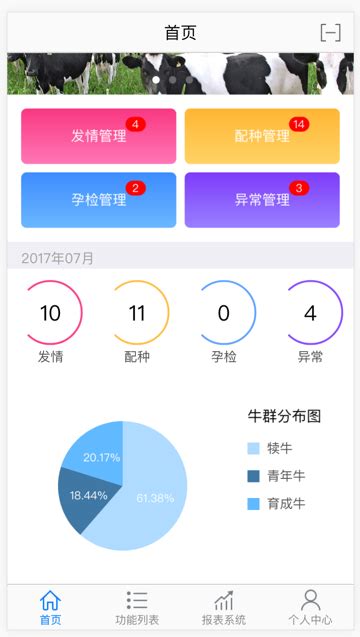 【已解决】reactjs中echarts饼图内容显示不全 在路上