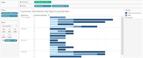 Tableau Data Connector Integration Alchemer Help