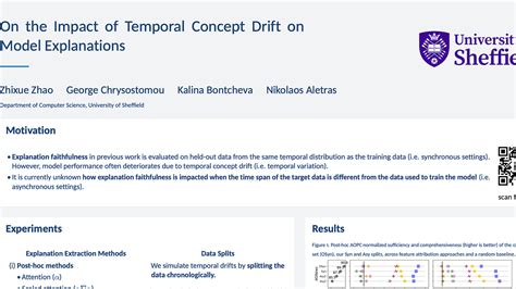 Underline On The Impact Of Temporal Concept Drift On Model Explanations