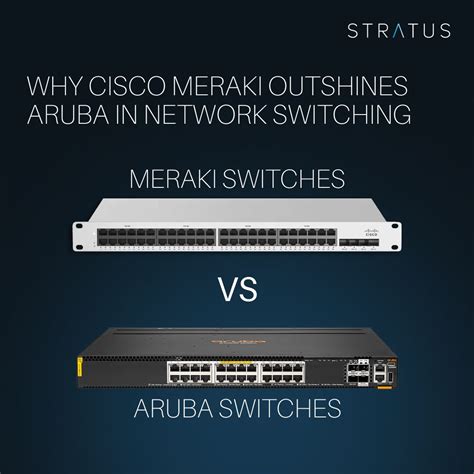 Stratus Information Systems On Linkedin Ciscomeraki Networksecurity Aruba