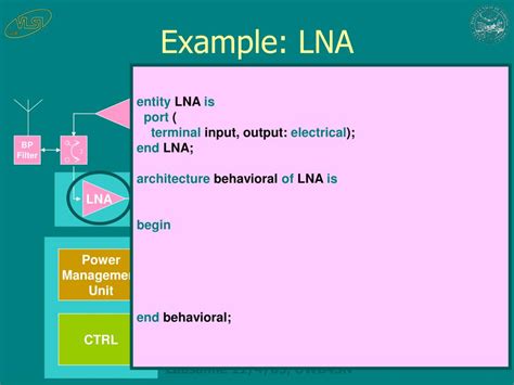 Ppt Energy Detection Uwb Receiver Design Using A Multi Resolution Vhdl Ams Description