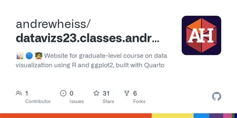 Github Andrewheiss 📊 🌐 🧑‍🏫 Website For Graduate Level