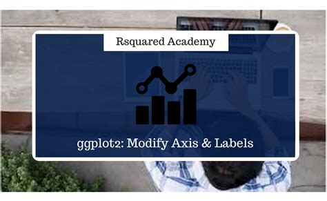 Ggplot2 Axis And Plot Labels Rsquared Academy Blog Explore