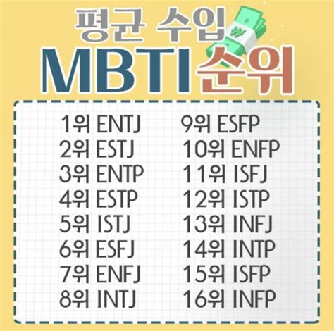 [직진 뉴스] Mbti 직업 전공 선택 직진톡