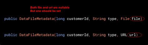 Dysfunctional Programming In Java 4 No Nulls Allowed By John
