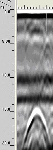 A Shows A Typical GPR Scan Collected From A Working Location With A Download Scientific