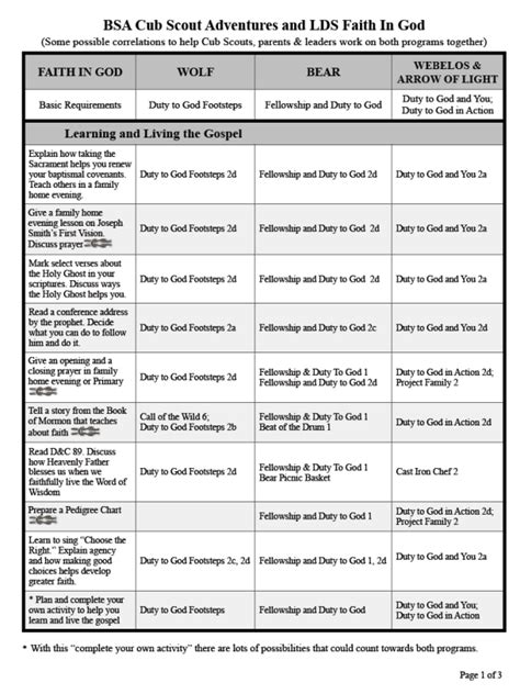Fuzzy Topsis Excel Template Oohor