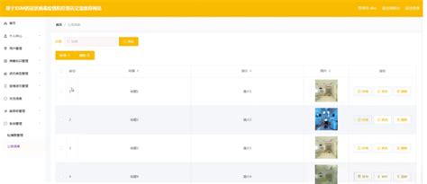 Django计算机毕业设计基于的冠状病毒疫情防控资讯交流推荐网站（程序lw）python Csdn博客
